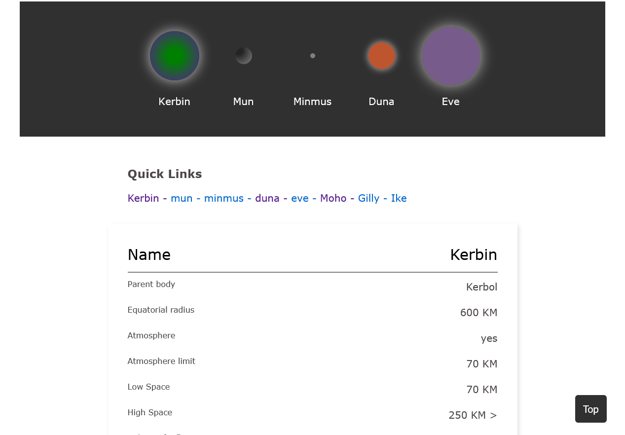 Ksp Data Sheet 